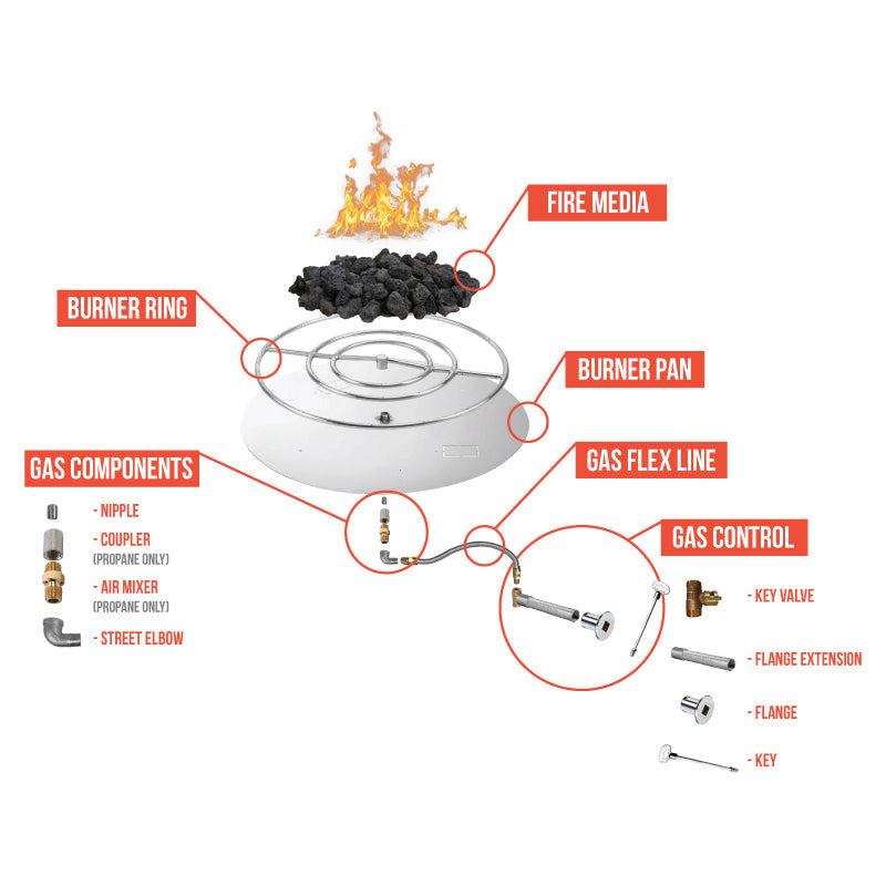 Build Your Own Fire Pit Kit